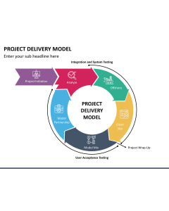 Page 10 - Project Management Templates for PowerPoint and Google Slides ...