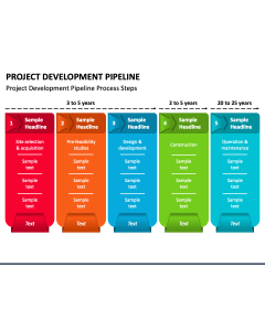 Pipeline PowerPoint Templates and Google Slides Themes