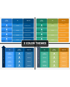 Escalation Matrix Templates for PowerPoint and Google Slides | SketchBubble