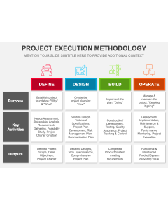 PowerPoint and Google Slides Templates, Graphics & Themes - SketchBubble