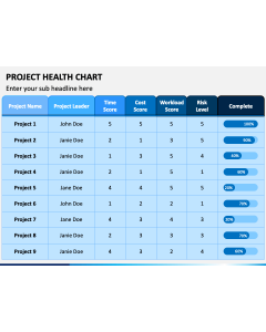 Page 16 - Project Management Templates for PowerPoint and Google Slides ...