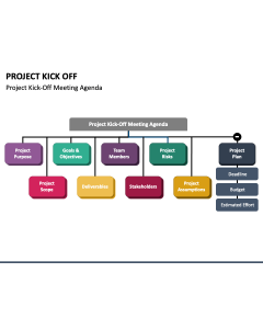 Page 16 - Project Management Templates for PowerPoint and Google Slides ...