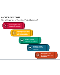 Outcome PowerPoint Templates and Google Slides Themes