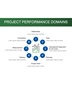 Project Management Templates for PowerPoint and Google Slides ...