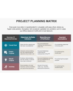 Project Management Templates for PowerPoint and Google Slides ...