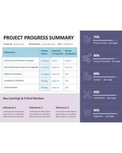 Project PowerPoint Templates and Google Slides Themes