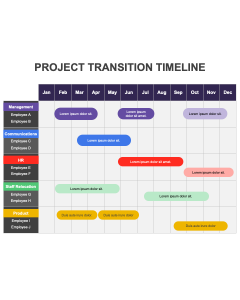 Project PowerPoint Templates and Google Slides Themes