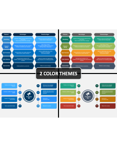 Promotional Activity PowerPoint and Google Slides Template - PPT Slides