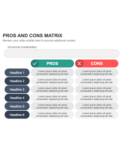 Matrix Charts Templates for PowerPoint and Google Slides | SketchBubble