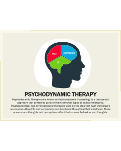 Therapy PowerPoint & Google Slides Templates - Page 3/