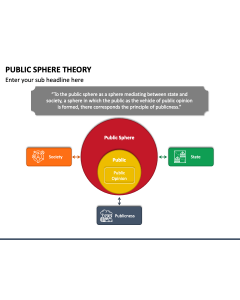 Sphere Shapes Templates for PowerPoint and Google Slides | SketchBubble
