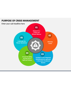 Crisis PowerPoint Templates and Google Slides Themes