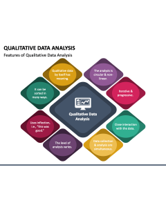 Data PowerPoint & Google Slides Templates - Page 11/