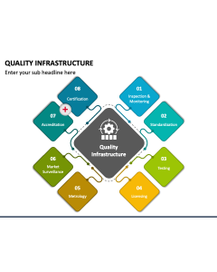 Infrastructure PowerPoint Templates and Google Slides Themes