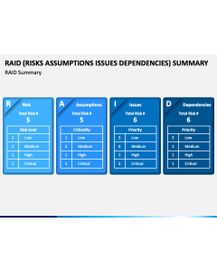 Risk PowerPoint Templates and Google Slides Themes - Page 14/