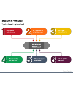Page 140 - Business Templates for PowerPoint and Google Slides ...