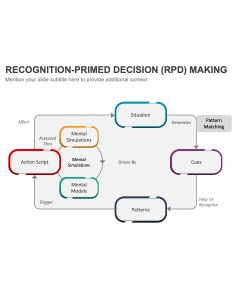 Page 27 - Professional Google Slides Templates - Google Slides Themes ...