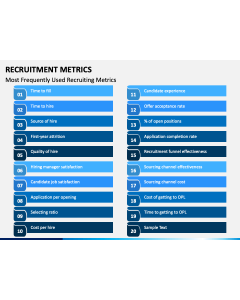 Page 7 - Recruitment/Hiring Templates for PowerPoint and Google Slides ...