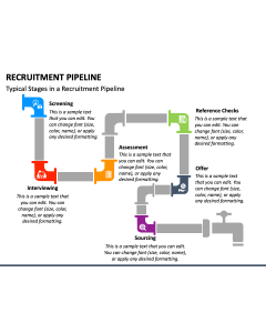 Pipeline PowerPoint Templates and Google Slides Themes