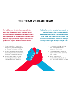 Team PowerPoint Templates and Google Slides Themes