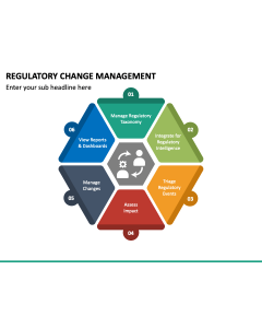 Change PowerPoint Templates and Google Slides Themes - Page 4/