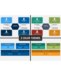 Requirements Elicitation PowerPoint and Google Slides Template - PPT Slides
