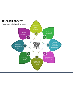 Research PowerPoint Templates and Google Slides Themes