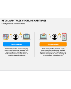Retail PowerPoint Templates and Google Slides Themes