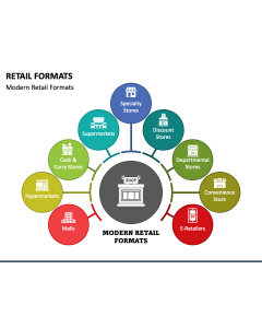 Retail PowerPoint Templates and Google Slides Themes