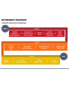 Roadmap Templates for PowerPoint and Google Slides | SketchBubble