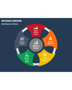 Page 40 - Finance Templates for PowerPoint and Google Slides | SketchBubble