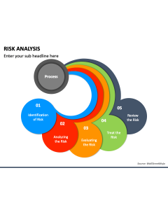 Risk PowerPoint Templates and Google Slides Themes - Page 7/