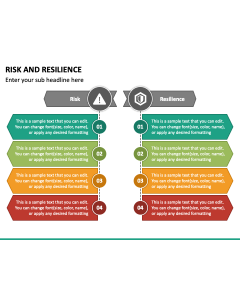 Resilience PowerPoint Templates and Google Slides Themes