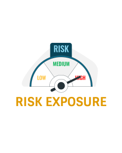 Risk PowerPoint Templates and Google Slides Themes