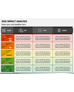 Risk PowerPoint Templates and Google Slides Themes - Page 7/