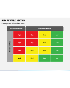 Page 7 - Matrix Charts Templates for PowerPoint and Google Slides ...