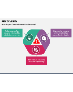 Risk PowerPoint Templates and Google Slides Themes - Page 4/