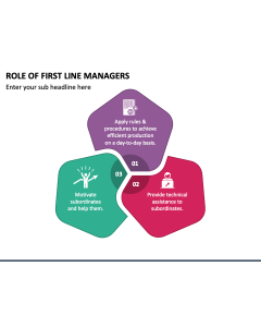 Roles PowerPoint Templates and Google Slides Themes - Page 2/