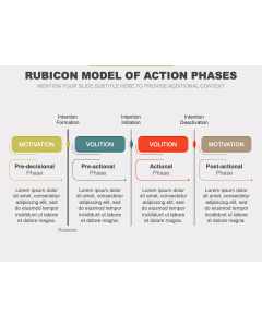 Model Slide Templates for PowerPoint and Google Slides - Page 7/