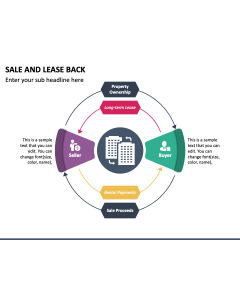 Lease PowerPoint Templates and Google Slides Themes