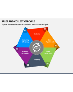 Sales PowerPoint Templates and Google Slides Themes - Page 4/