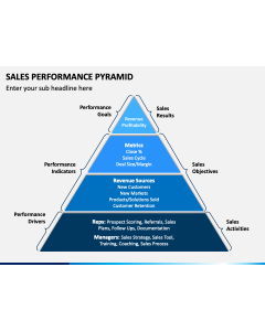 Page 16 - Pyramid Shapes Templates for PowerPoint and Google Slides ...