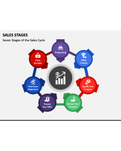 Page 54 - Stage Diagrams Templates for PowerPoint and Google Slides ...