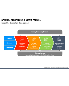 Page 263 - Professional Google Slides Templates - Google Slides Themes ...