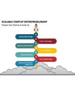 Startup PowerPoint & Google Slides Templates