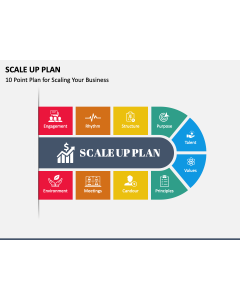 Scale PowerPoint Templates and Google Slides Themes
