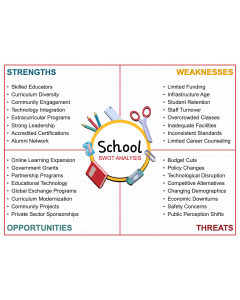 School PowerPoint Templates and Google Slides Themes