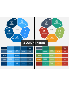 Page 3 - SCRUM Templates for PowerPoint and Google Slides | SketchBubble