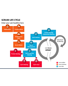 Scrum PowerPoint Templates and Google Slides Themes