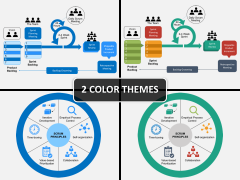 Page 4 - SCRUM Templates for PowerPoint and Google Slides | SketchBubble